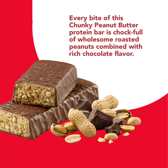 think! High Protein Bar, Chunky Peanut Butter – Think Products